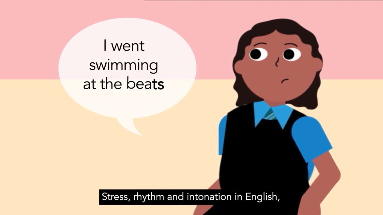 English as an Additional Language or Dialect